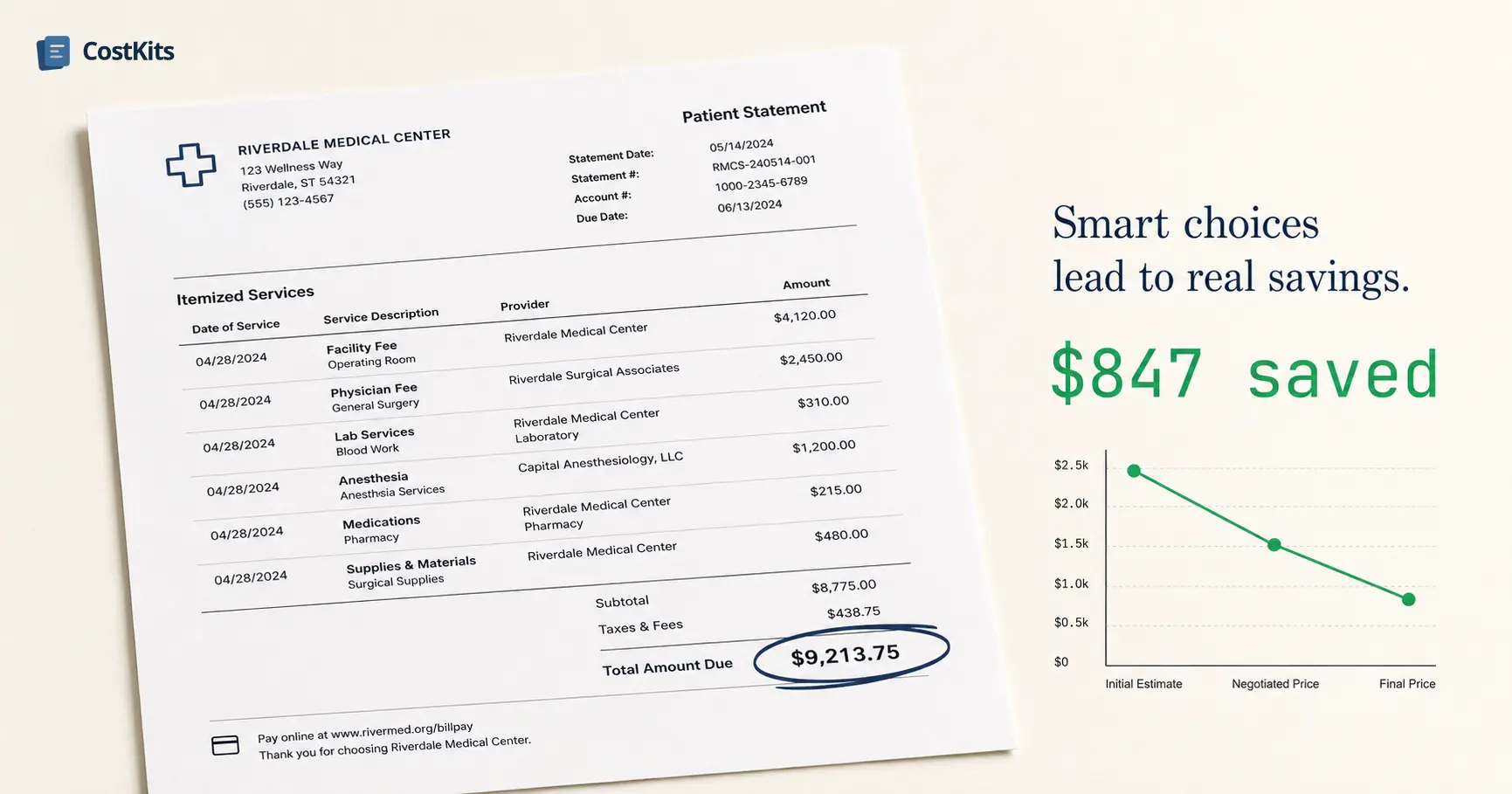 CT Abdomen Cost in Oregon (2026): $356–$1,335