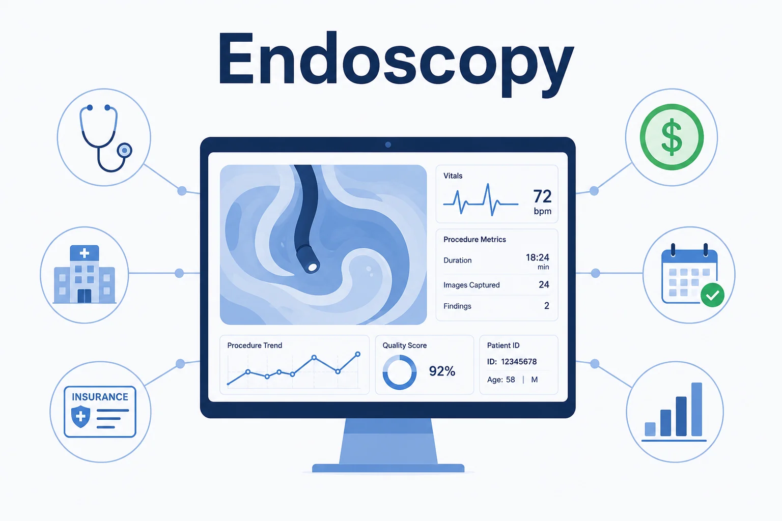 Endoscopy Cost in Nebraska (2026): $269–$910